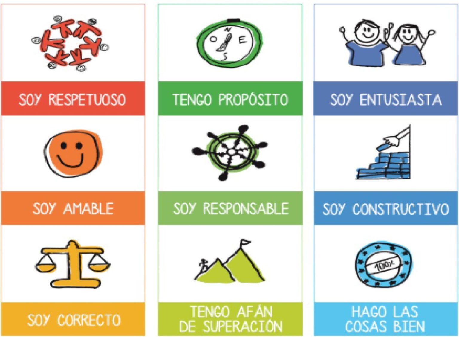 Fortaleza del Carácter del Mes: “Soy Correcto” – Leonardo Da Vinci ...
